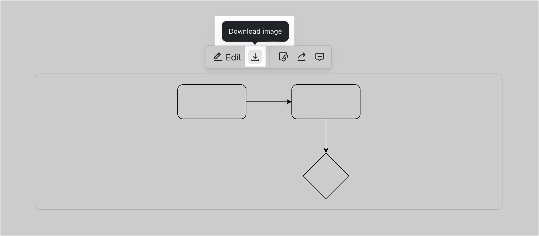 Create flowcharts and UML diagrams in Docs