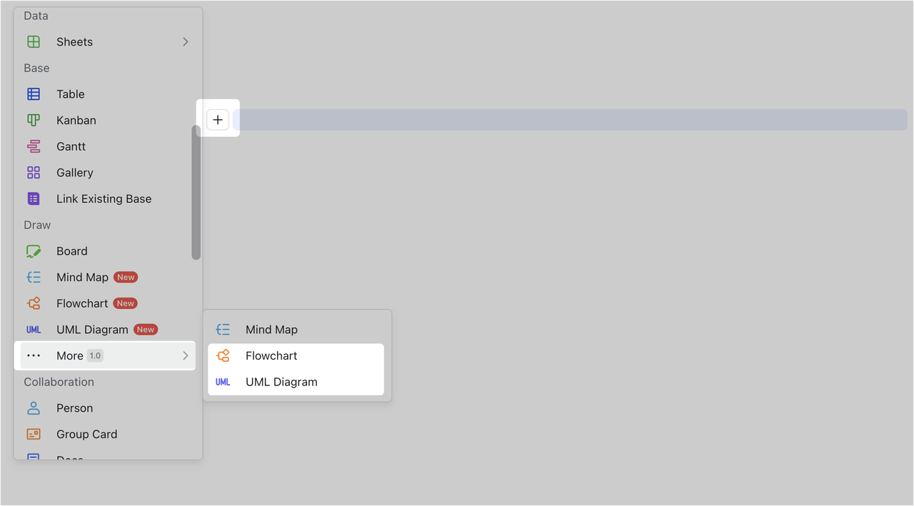 Upgrade flowcharts or UML diagrams to boards